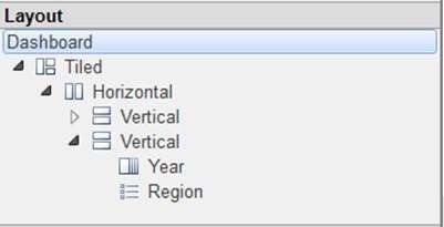Understanding Layout Containers in Tableau - InterWorks